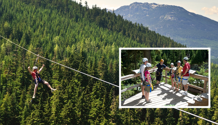 Whistler Ziplines Part 2 : Ziptrek Ecotours - The Whistler Insider