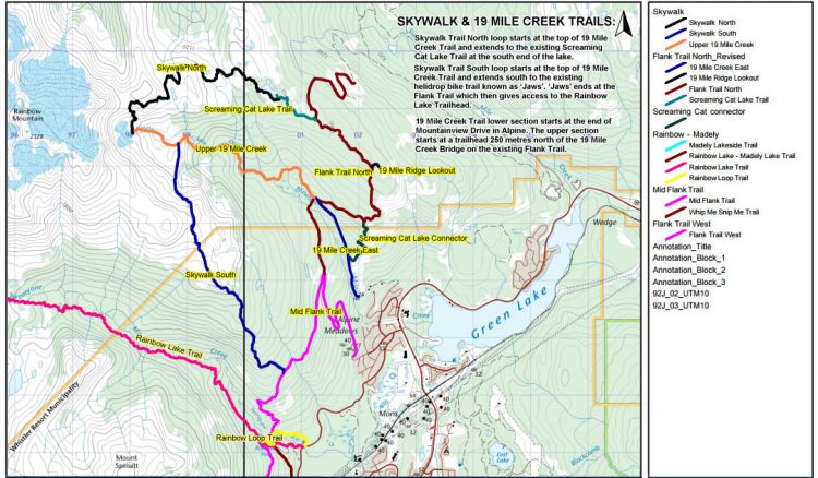 Insider’s Guide to the Rainbow Mountain Trail Systems