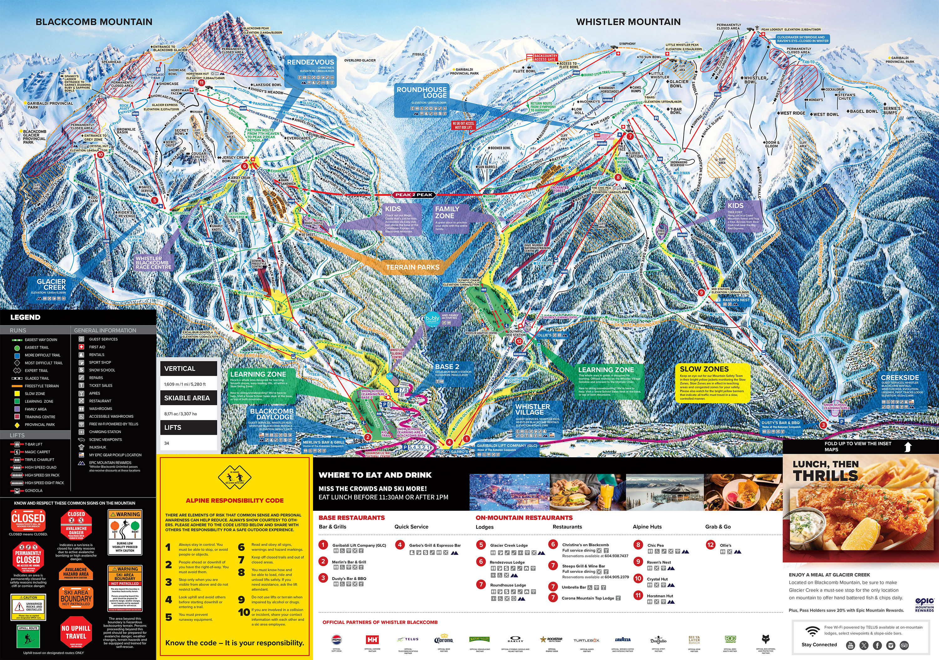 Whistler Blackcomb Trail Maps | Tourism Whistler