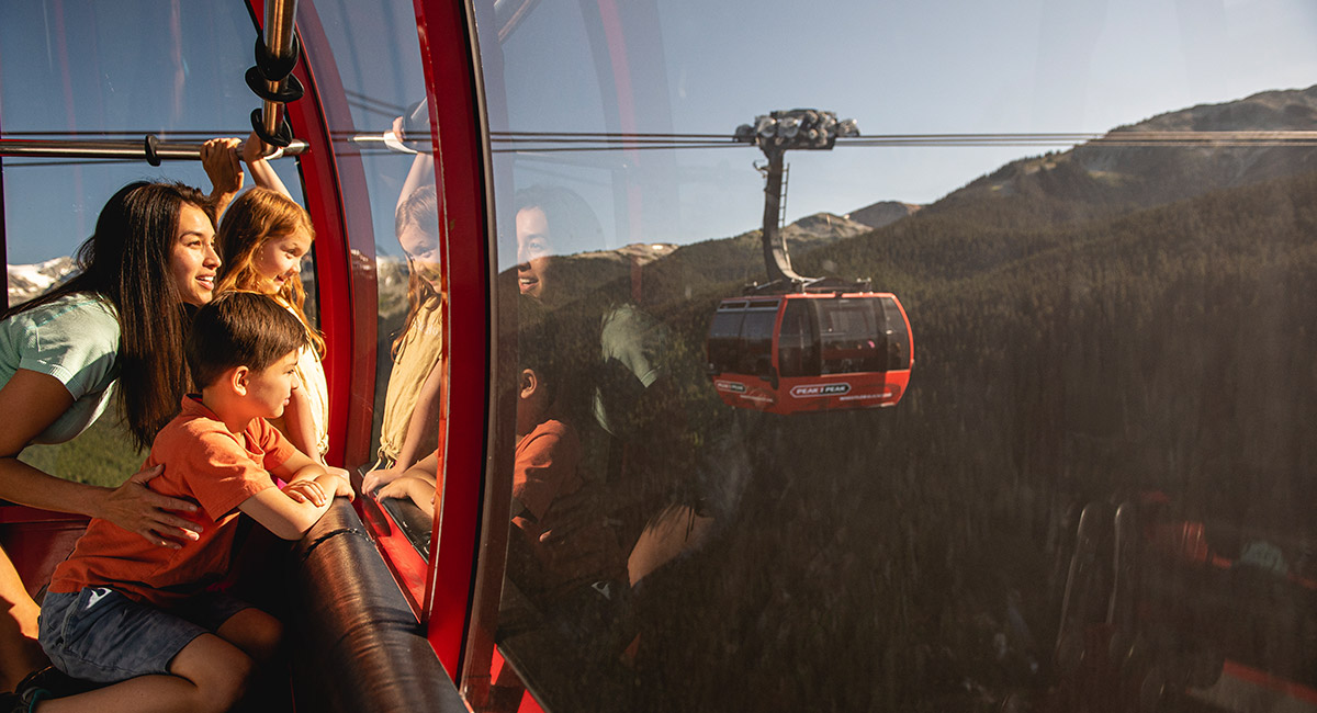 PEAK 2 PEAK 360 Experience Package | Tourism Whistler
